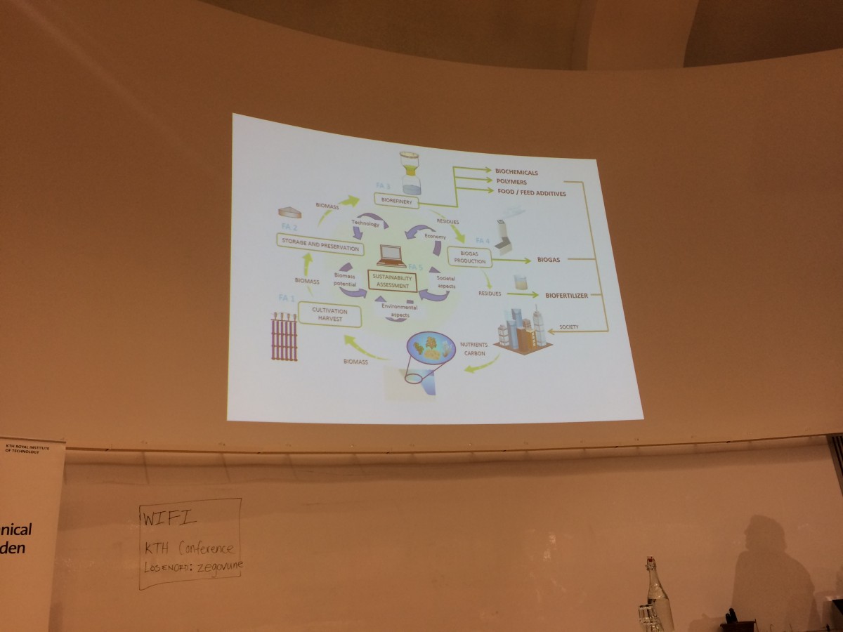 IMG_0285 – WaterBlog@KTH: Reflect, Rethink, Refill