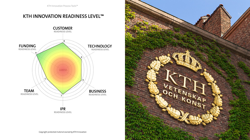 KTH's Innovation model spreads worldwide | KTH