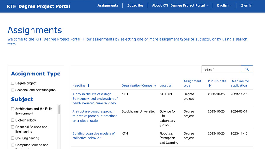 Degree projects | KTH